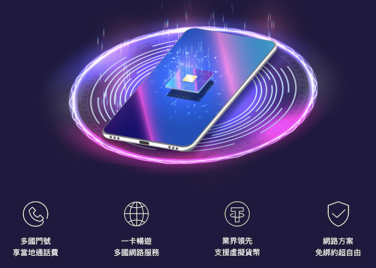 NEXIM跨境商務新選擇》輕鬆體驗國際虛擬門號、多國網路方案自由選，資費彈性無需綁約！ | ㄚ兔到處趣